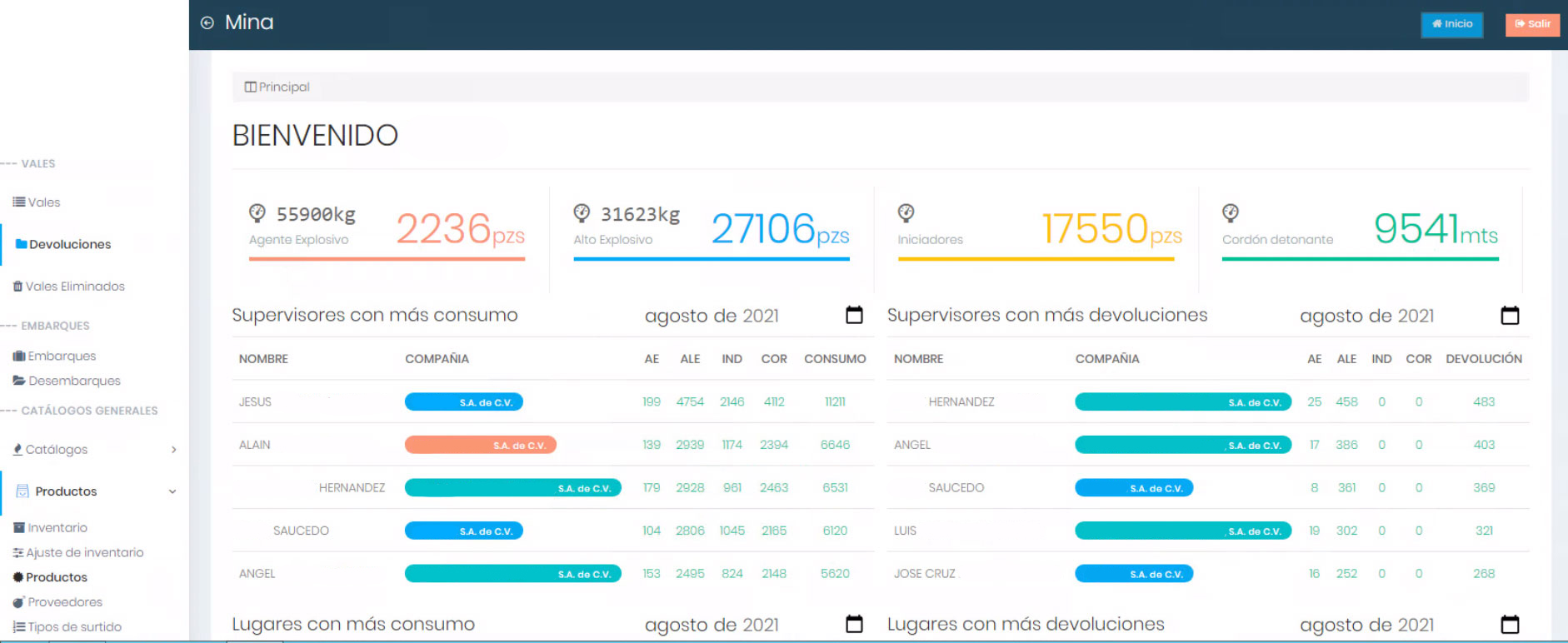 Xcontrol – Xmart control